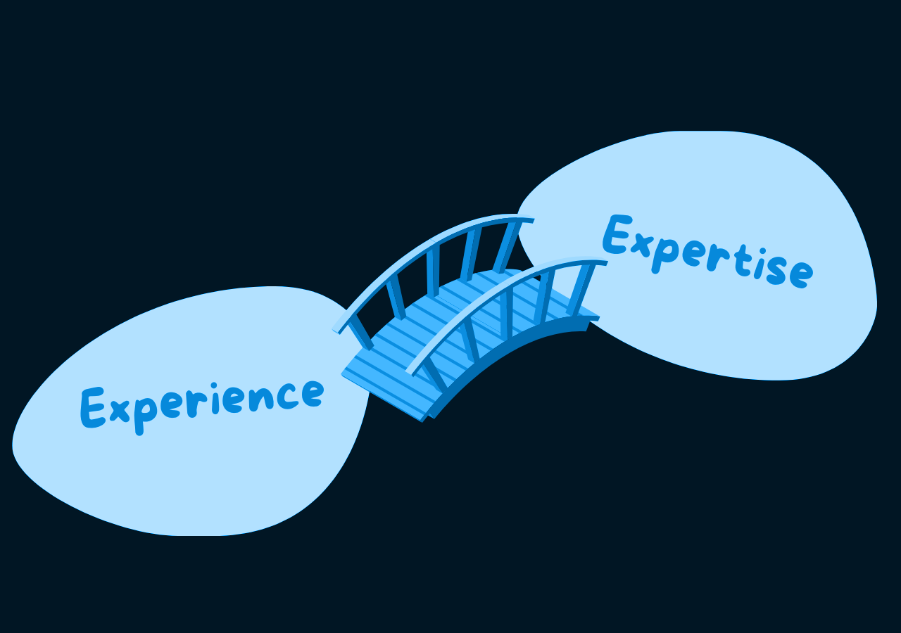 The Difference Between Experience and Expertise - ArchBridge Family Office
